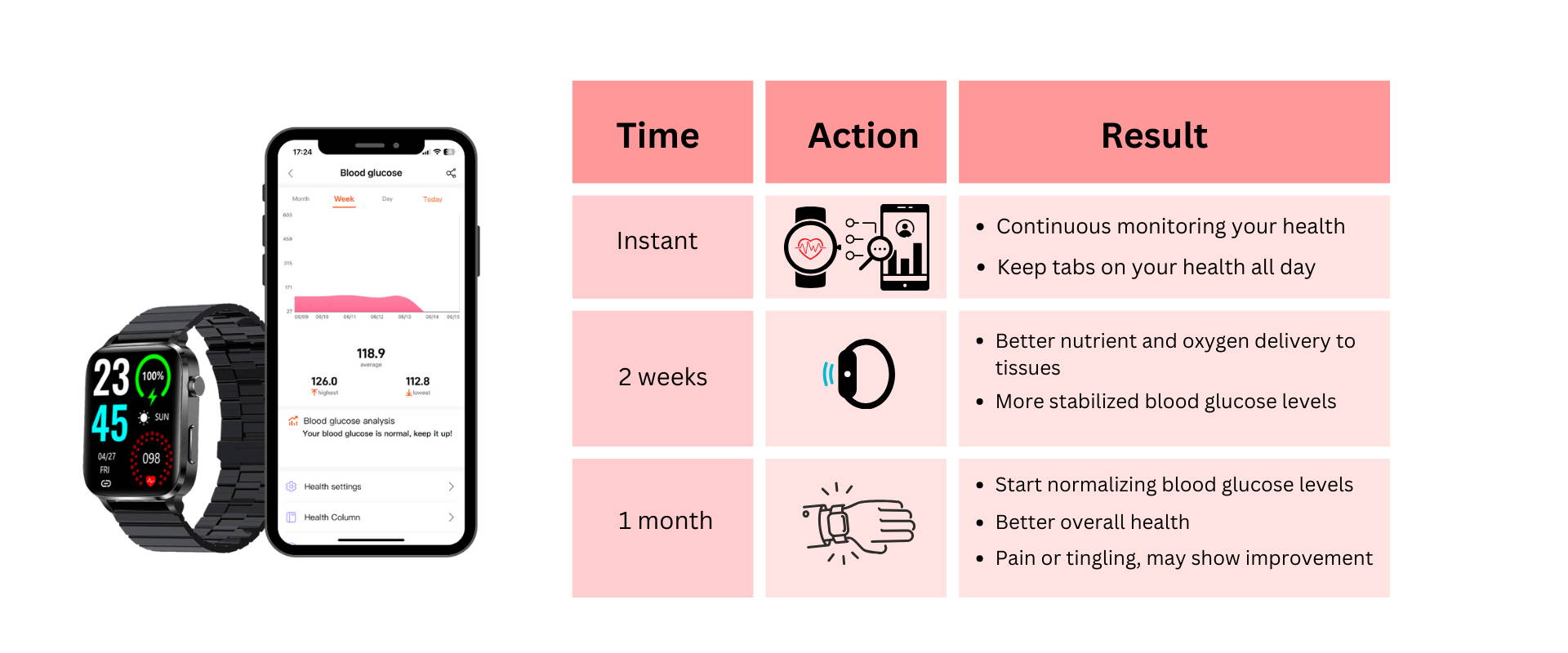 Suga Pro - Official – Wolfnotch